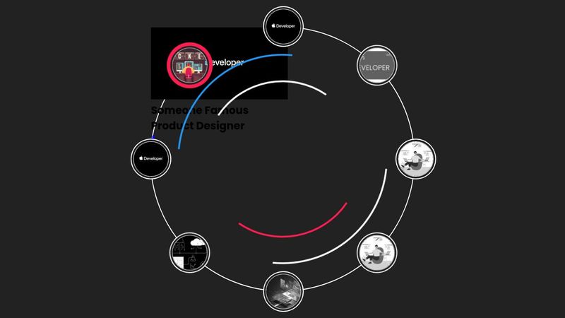 Animated Circular Our Team UI Design using