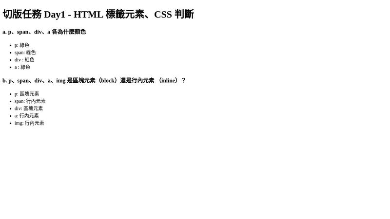 切版任務 Day1 - HTML 標籤元素、CSS 判斷