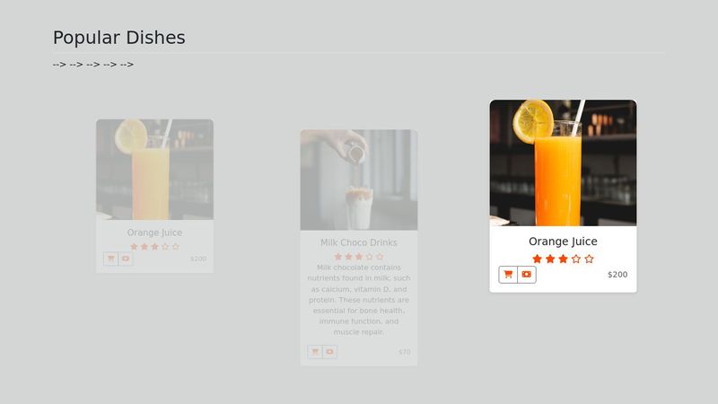 Bootstrap Auto-rotate Carousel
