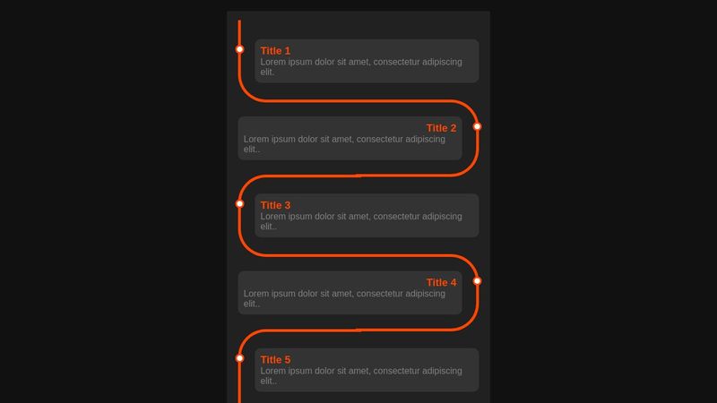 css-timeline-with-curves