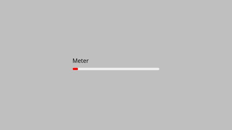 HTML Meter Tag