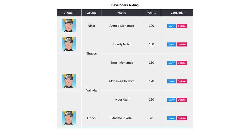 CSS Assignment 30-33 #P4