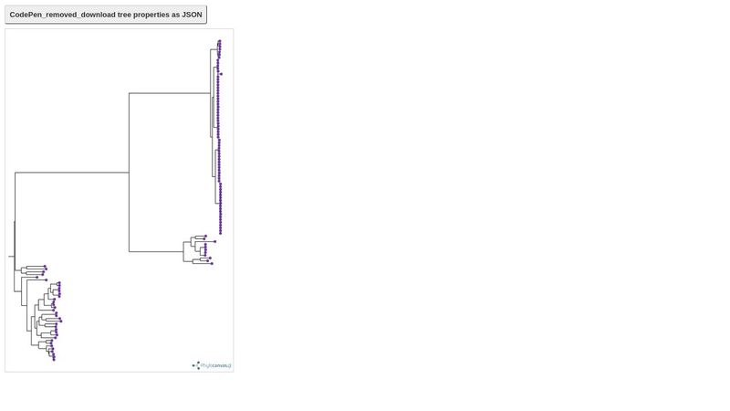 PHYLOCANVAS.GL Examples - Download Tree as JSON