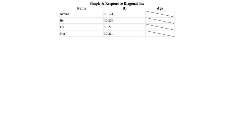 How to Draw Diagonal Line with CSS