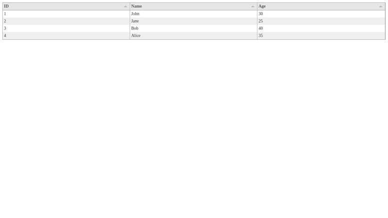 Table from JSON using tabulator