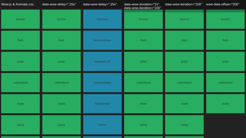 wow.js