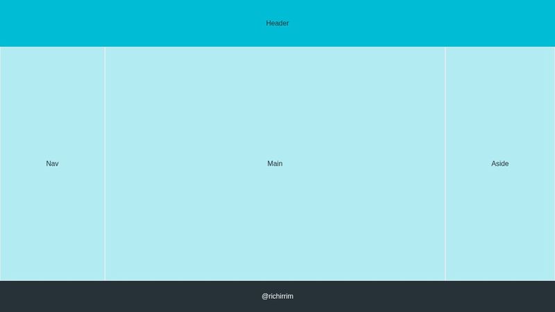 Holy Grail Layout with Flexbox 1