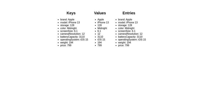 keys/values/entries exercise