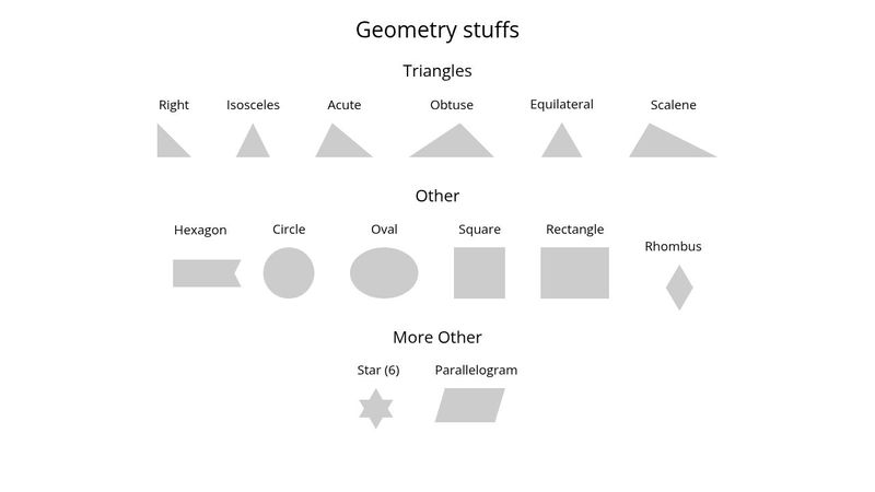 Pure CSS Shapes