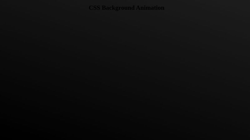 CSS Background Animation