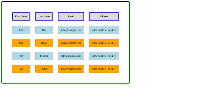 CSS table border color