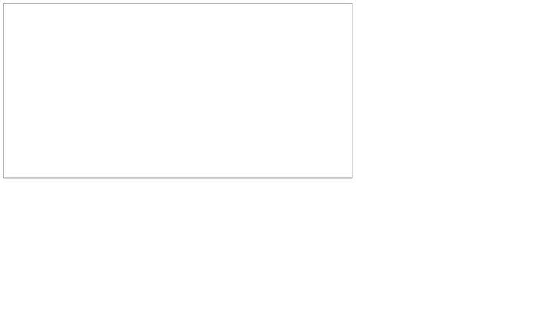Test - FreeCodeCamp - Visualize Data with a Heat Map
