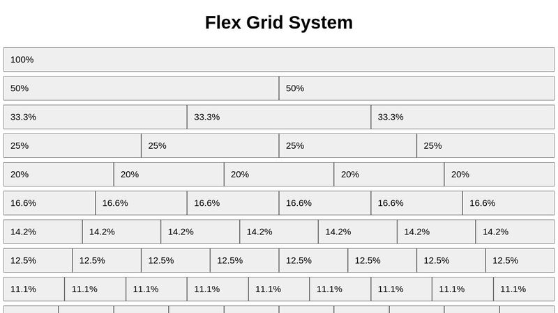 Flexbox Grid System