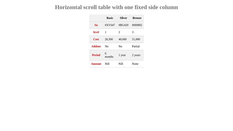 Horizontal-scroll-table_fixed-first-column