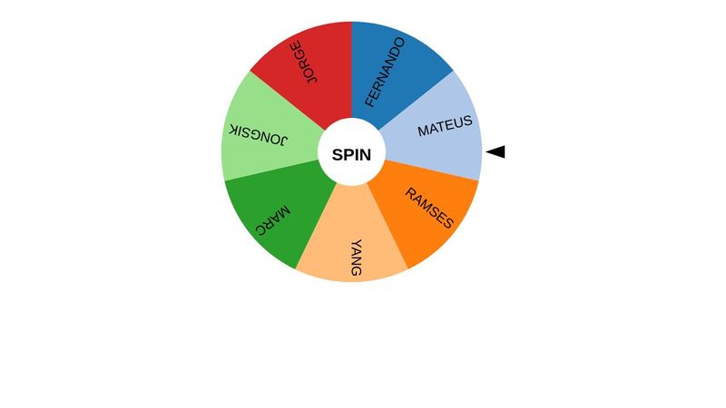 Spin Wheel Using JS