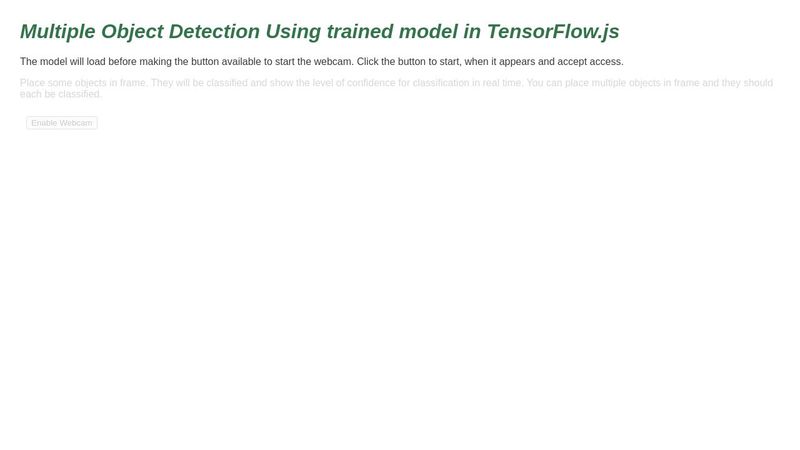 Smart Cam: Tensorflow & CocoSSD