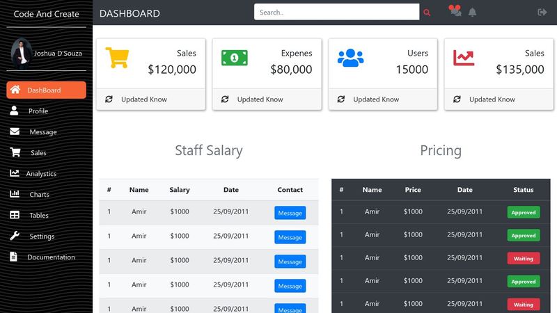 Admin Dashboard