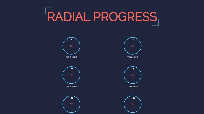 Pure CSS Radial Progress