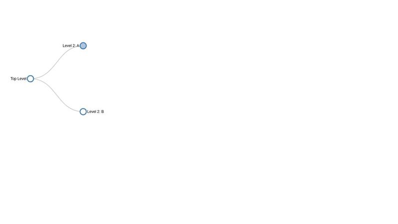 D3 Tree graph path width