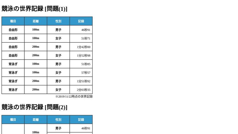 Untitled [codepen.io]