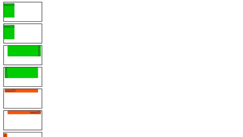 CSS inset-block 和 inset-inline