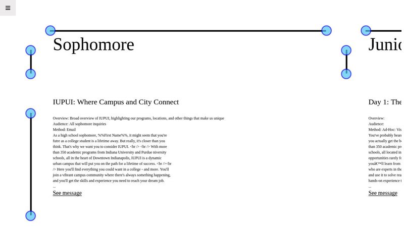 Flowchart based on JSON