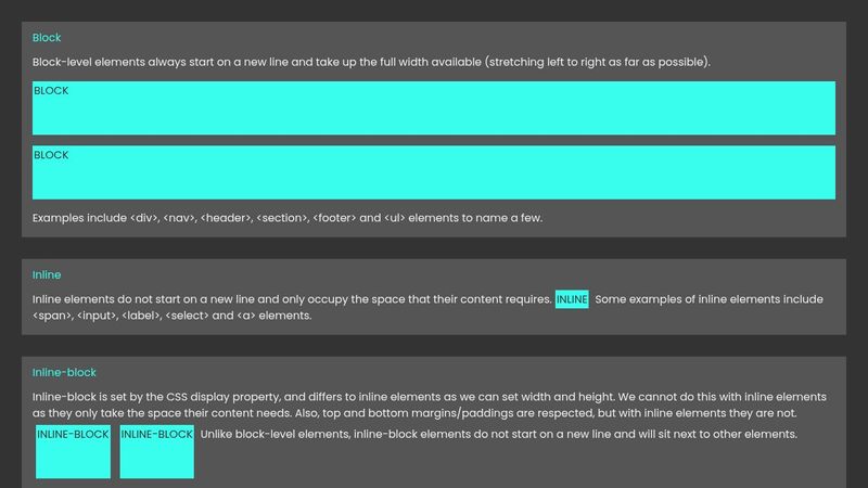 HTML - Block vs Inline vs Inline-block