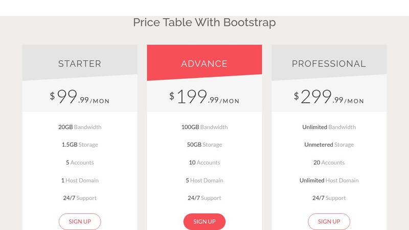 Bootstrap Pricing Table With CSS Hover Effect | Price Table Design