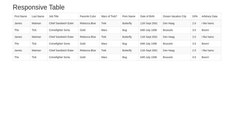 Bootstrap table responsive