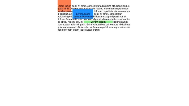 `display: inline;` Example