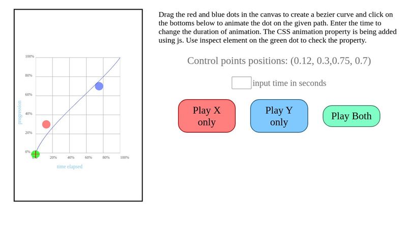 curve css animation visualizer