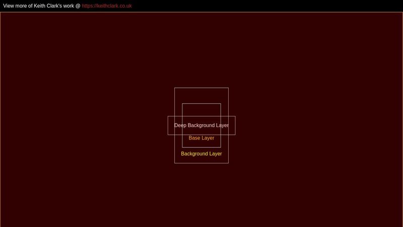 Keith Clark's : Pure CSS (bem) Parallax