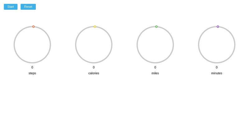 Responsive Animated CSS Only Pie Chart ( w/JS counter )