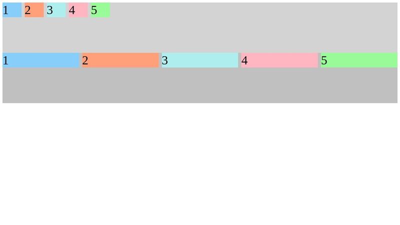 FreeCodeCamp CSS Grid: Create Flexible Layouts Using auto-fill