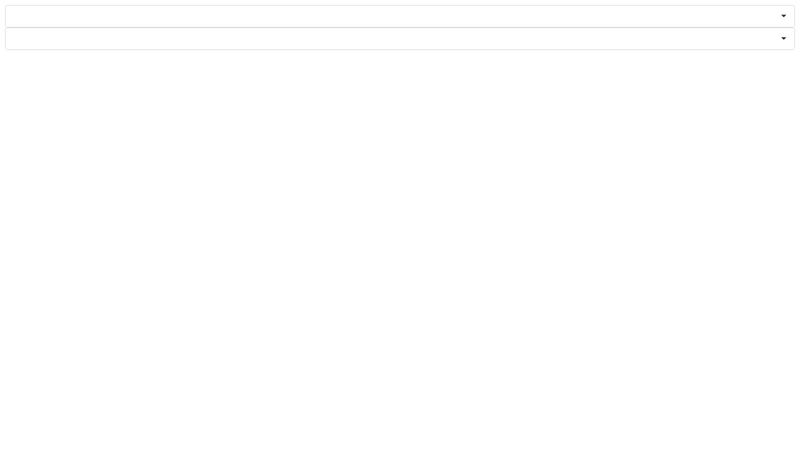 TreeList Inside Drop Down Box Single Instance working treelist-inside-drop-down-box-single-instance-working