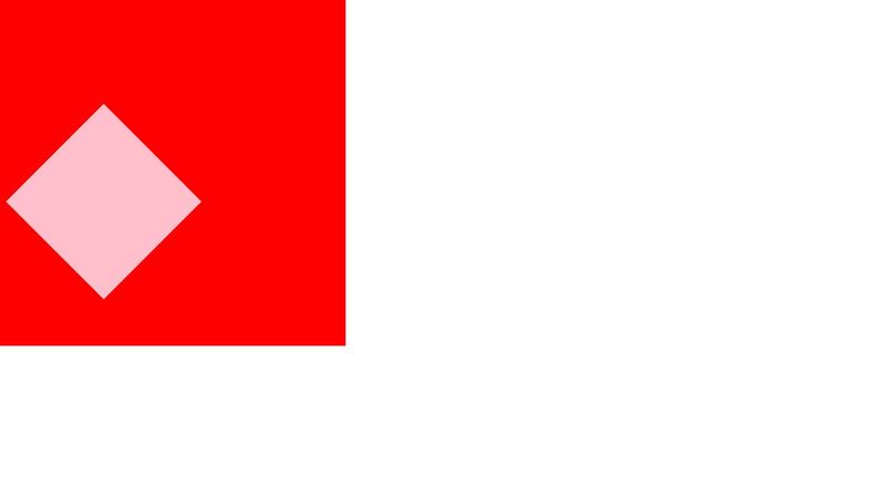 css animation & keyframes (css animation series part 2)