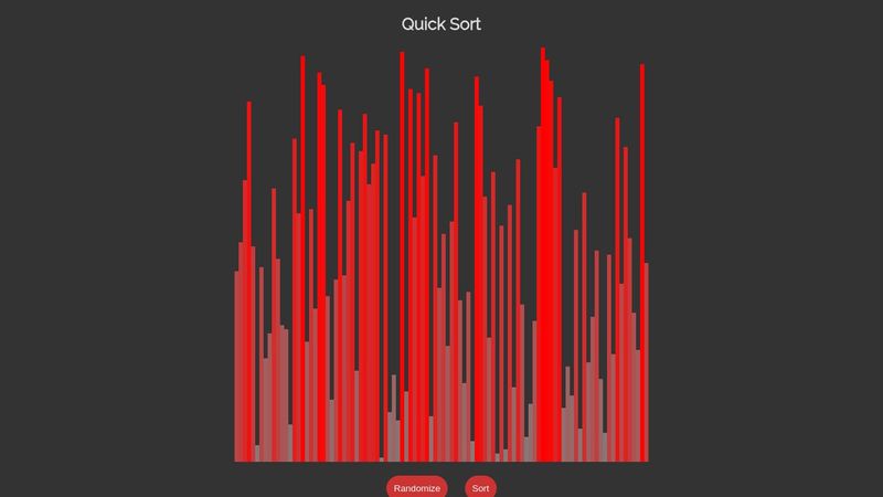 Quick Sort Visualized