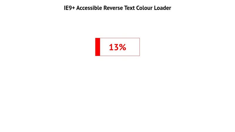 A pure CSS loading bar