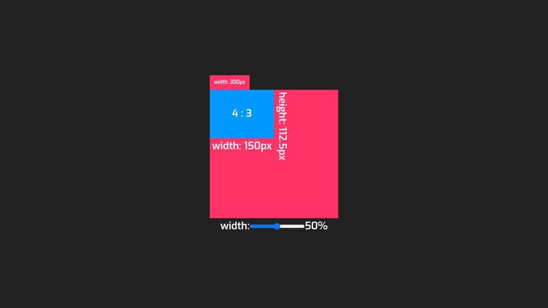 CSS aspect-ratio + percentage based width