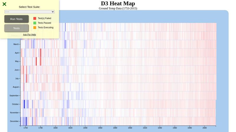 D3 Heat Map