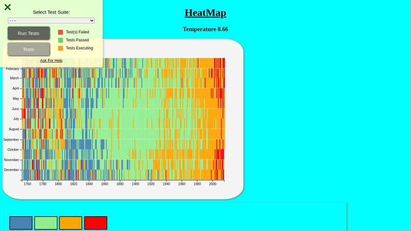 d3 heatmap