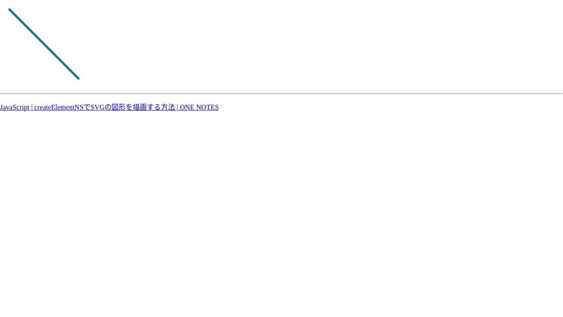 JavaScript | createElementNS svg line