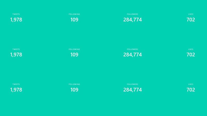 Animated Counter on Scroll / CountUp.js on classes