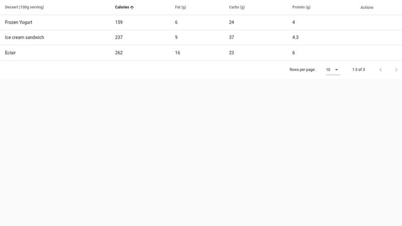 Vuetify Data Table / SortableJS