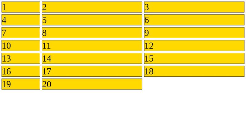 CSS Grid - Basic Grid