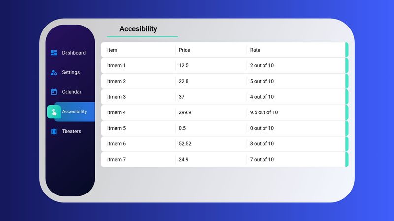 Tablet Dashboard UI CSS&HTML
