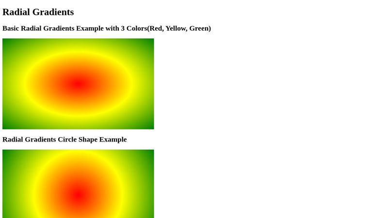 CSS Radial Gradients