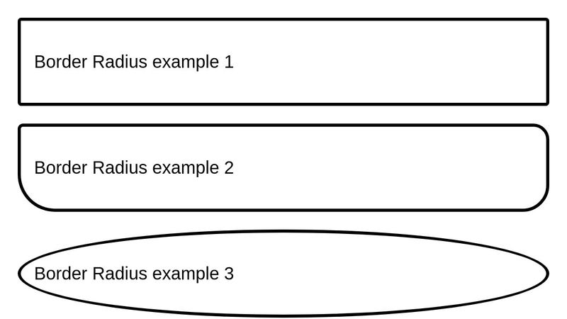 Border Radius Examples