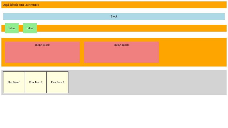 Propiedad display CSS