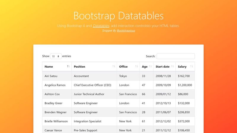 Bootstrap Datatables